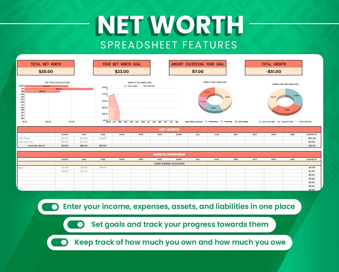 Google Sheets Budget Template Bundle Digital Budget Planners Budget