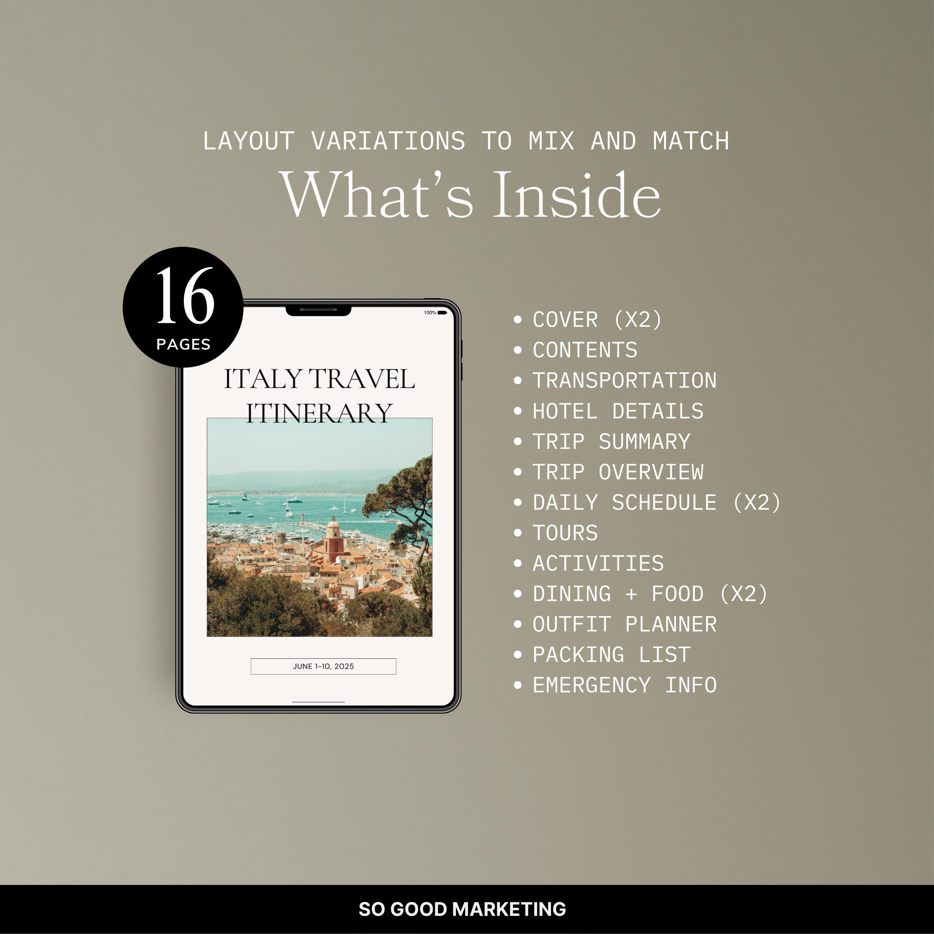 Customizable Travel Itinerary Template for Digital & Printable Use ...
