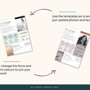 Influencer Media Kit Template, Instagram and Tiktok Rate Card, Blogger ...