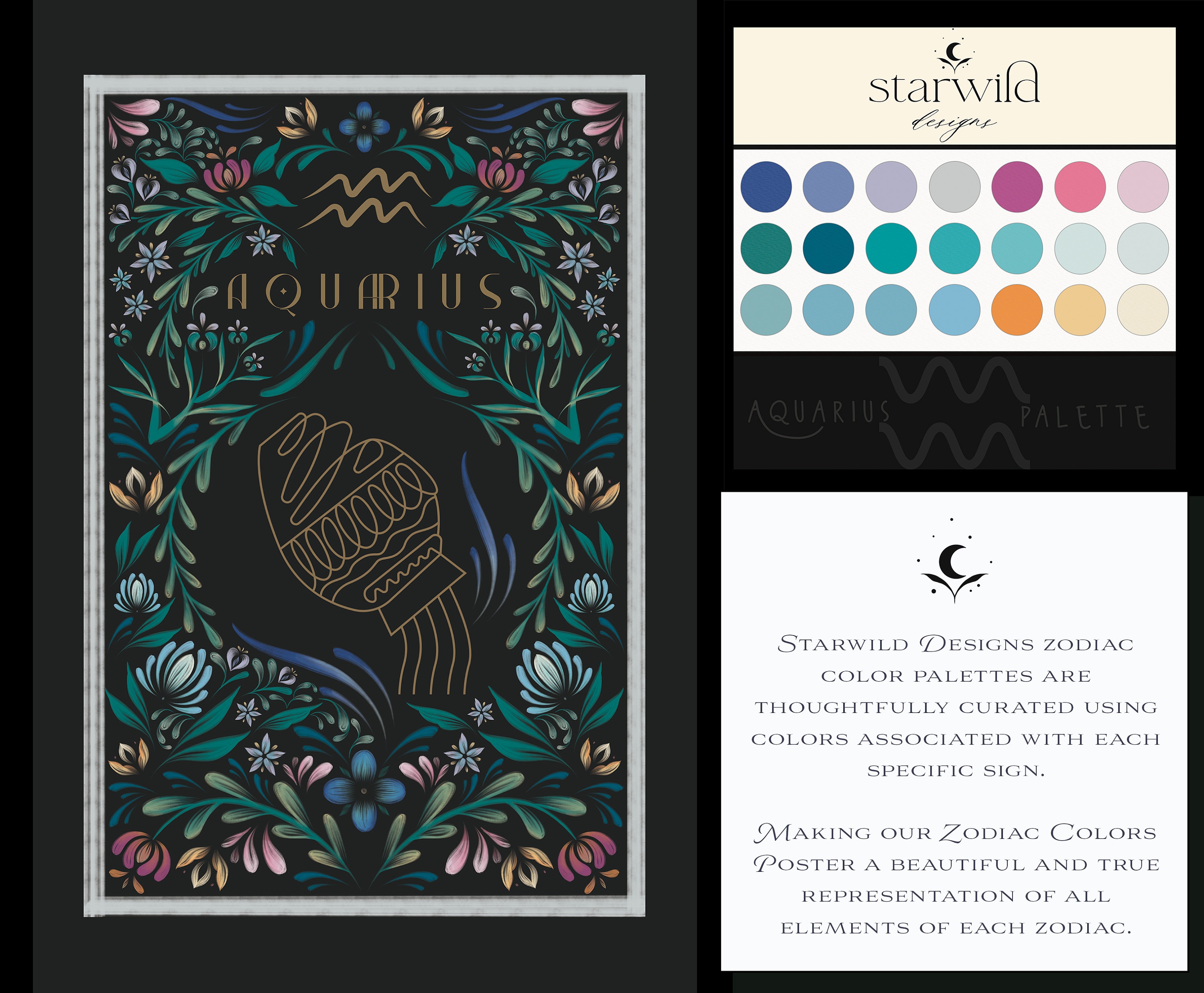 Aquarius Colors Zodiac Folk Art Poster Digital Download Astrology ...