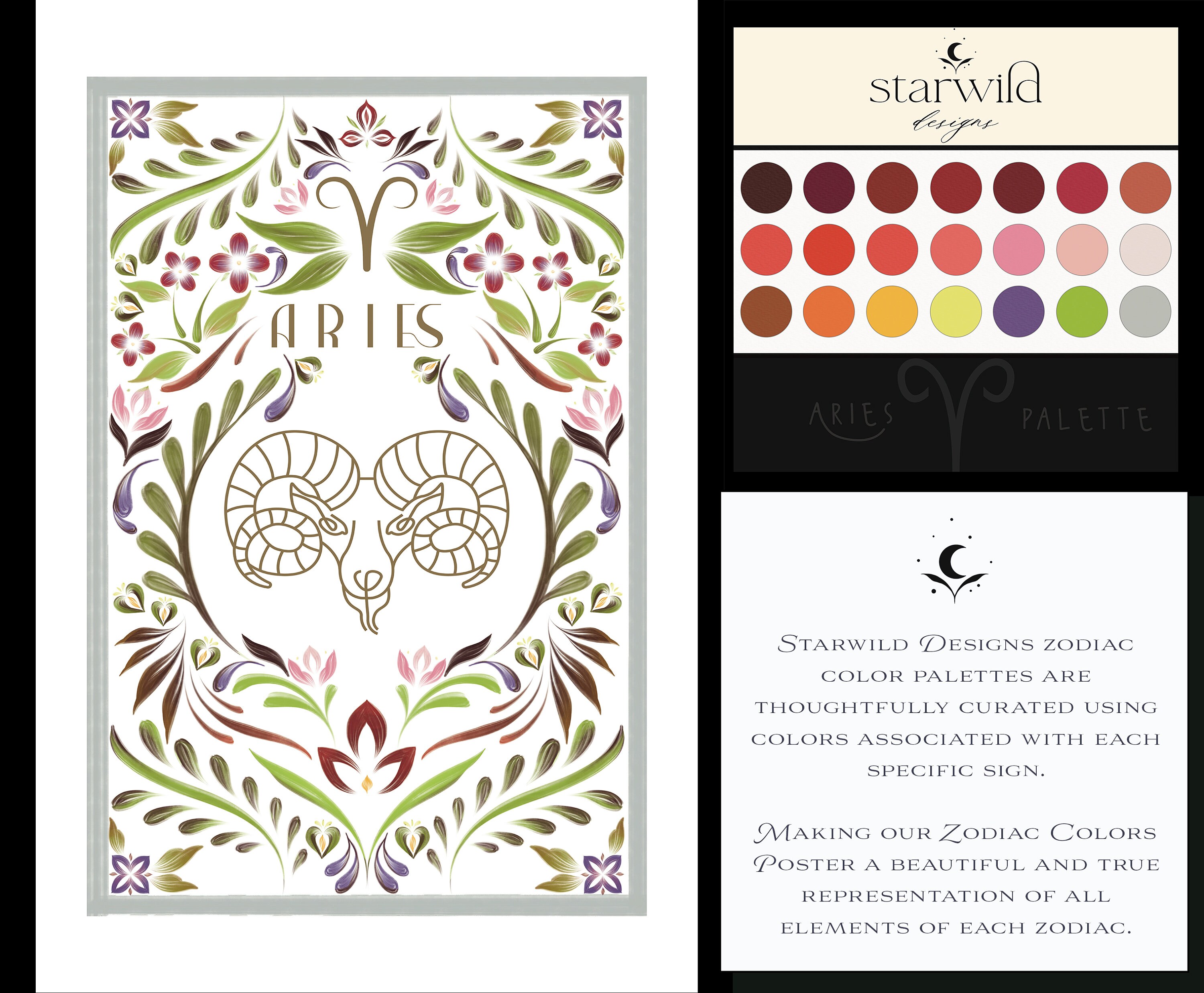 Aries Colors Zodiac Folk Art Poster Digital Download Astrology Zodiac ...