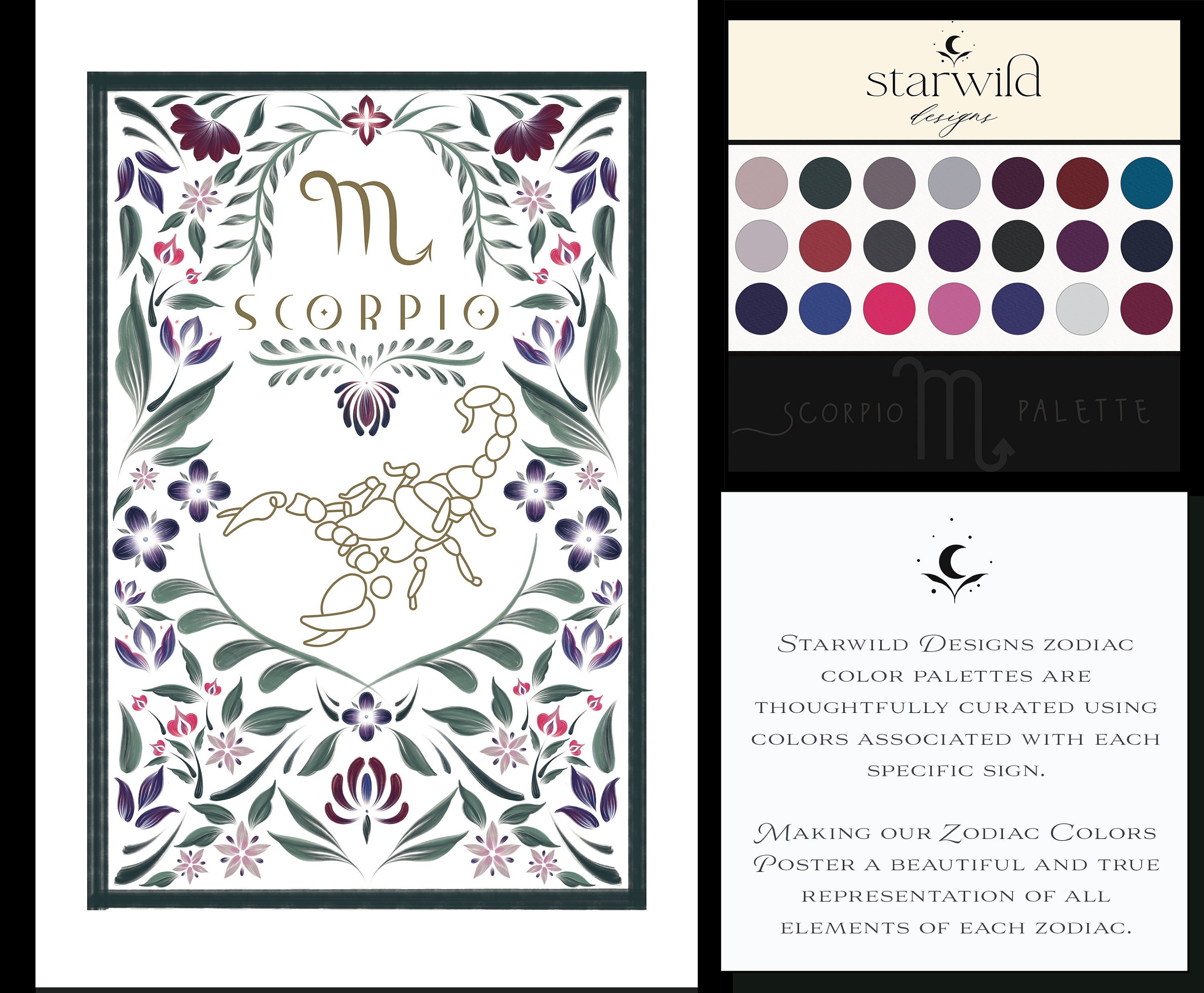 Scorpio Colors Zodiac Folk Art Poster Digital Download - Etsy