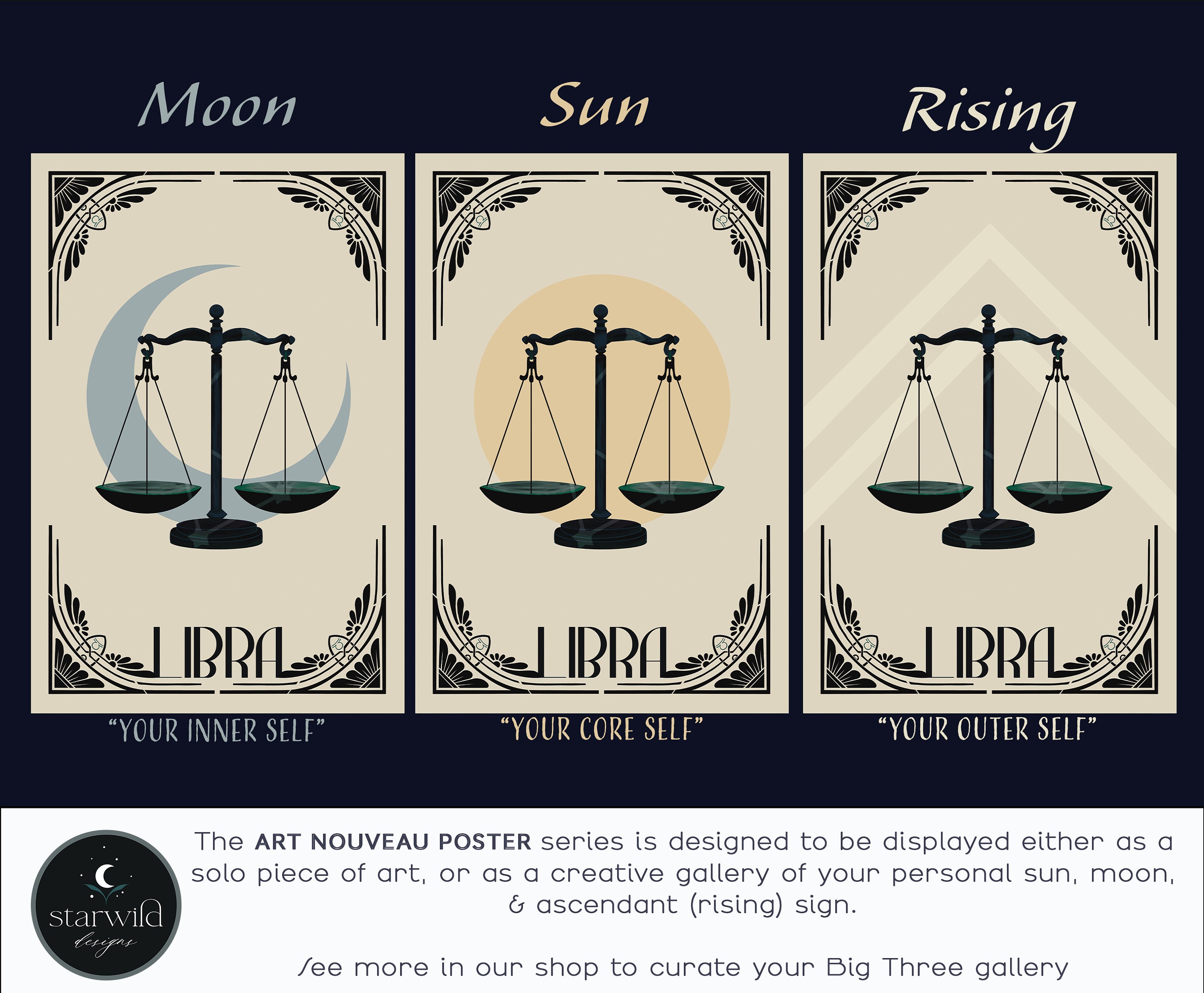 Libra Sun Art Nouveau Zodiac Digital Download Astrology Zodiac Wall Art ...