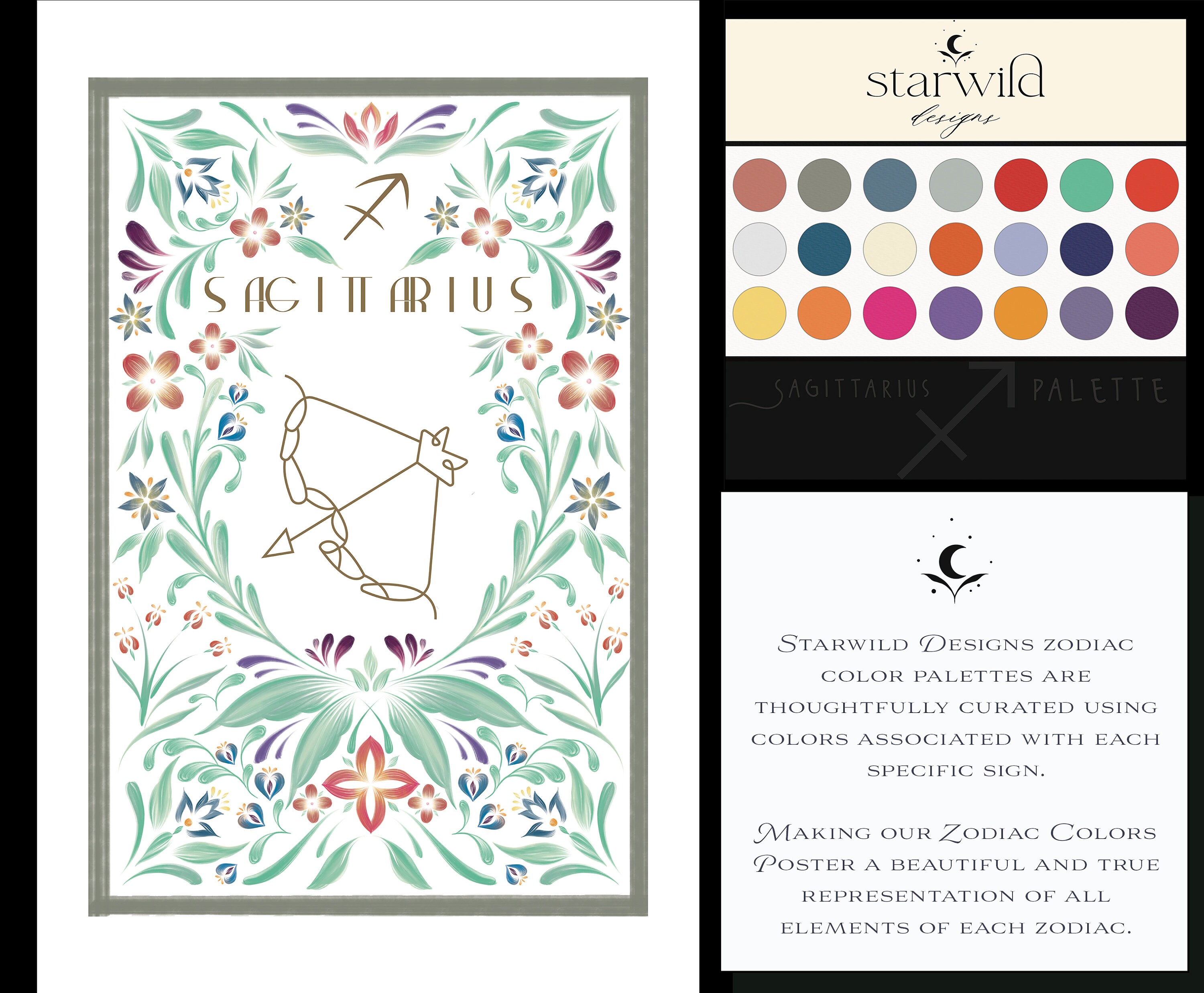 Sagittarius Colors Zodiac Folk Art Poster Digital Download Astrology ...