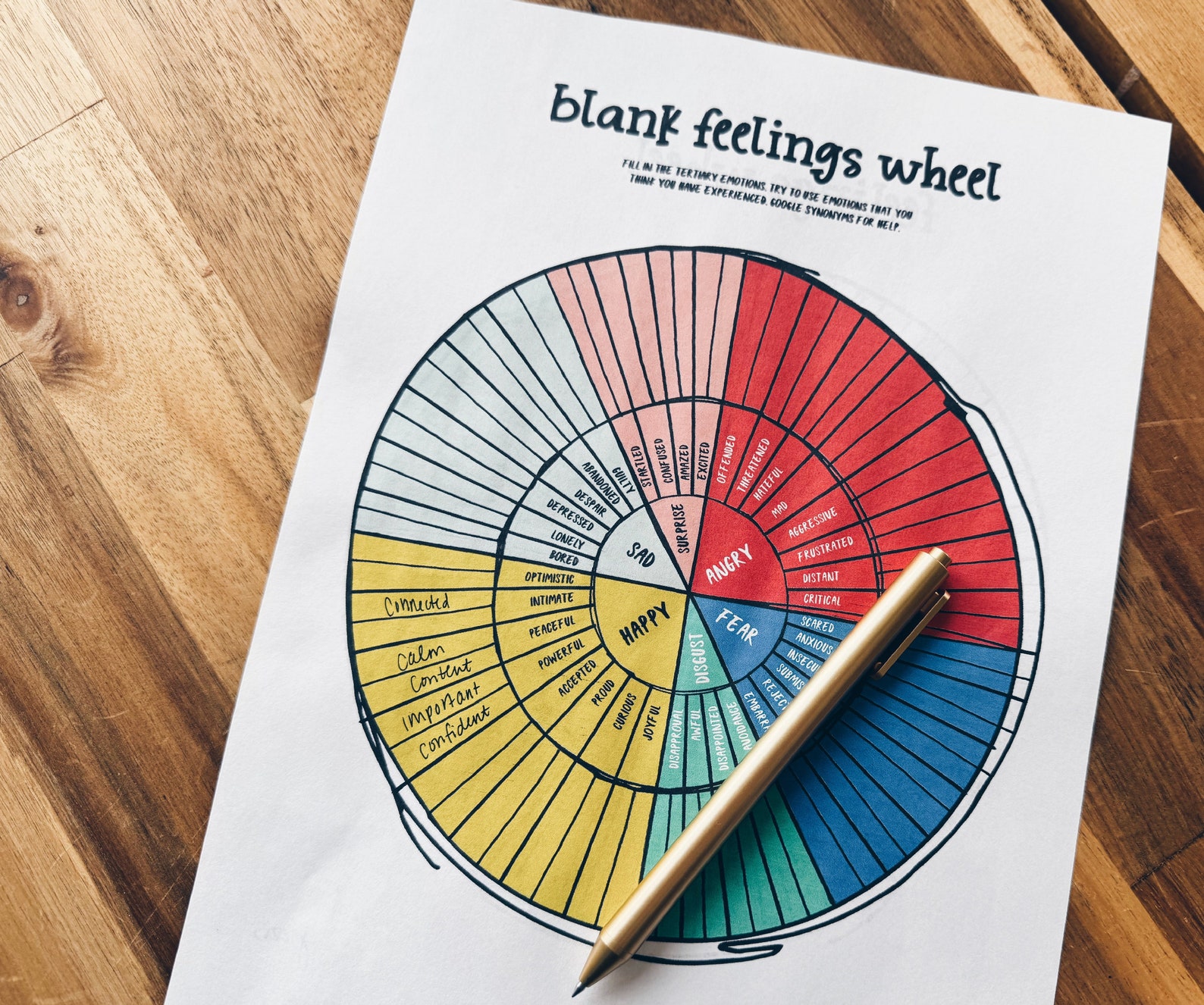 Feelings Wheels 1 Regular, 1 Fill in the Blank Digital Download - Etsy