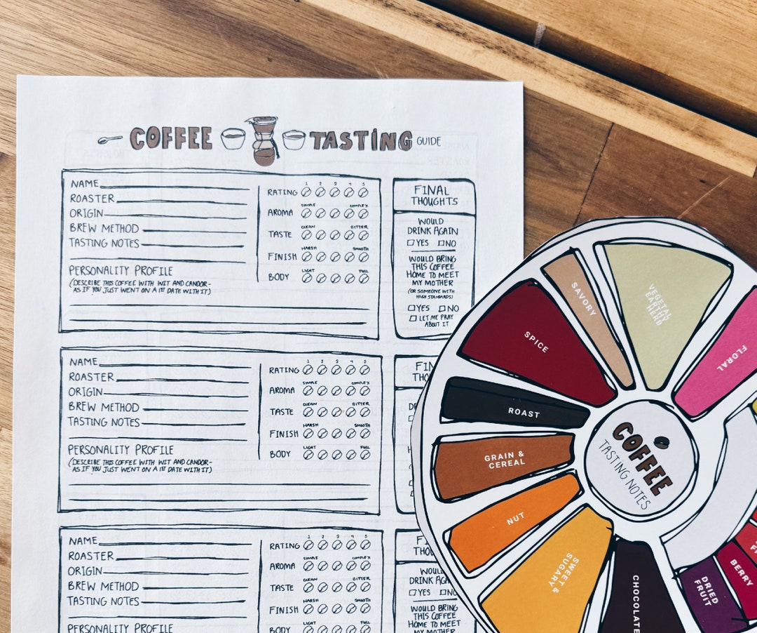 Coffee Guide, Wheel, and Sign for Coffee Tasting Party - Etsy