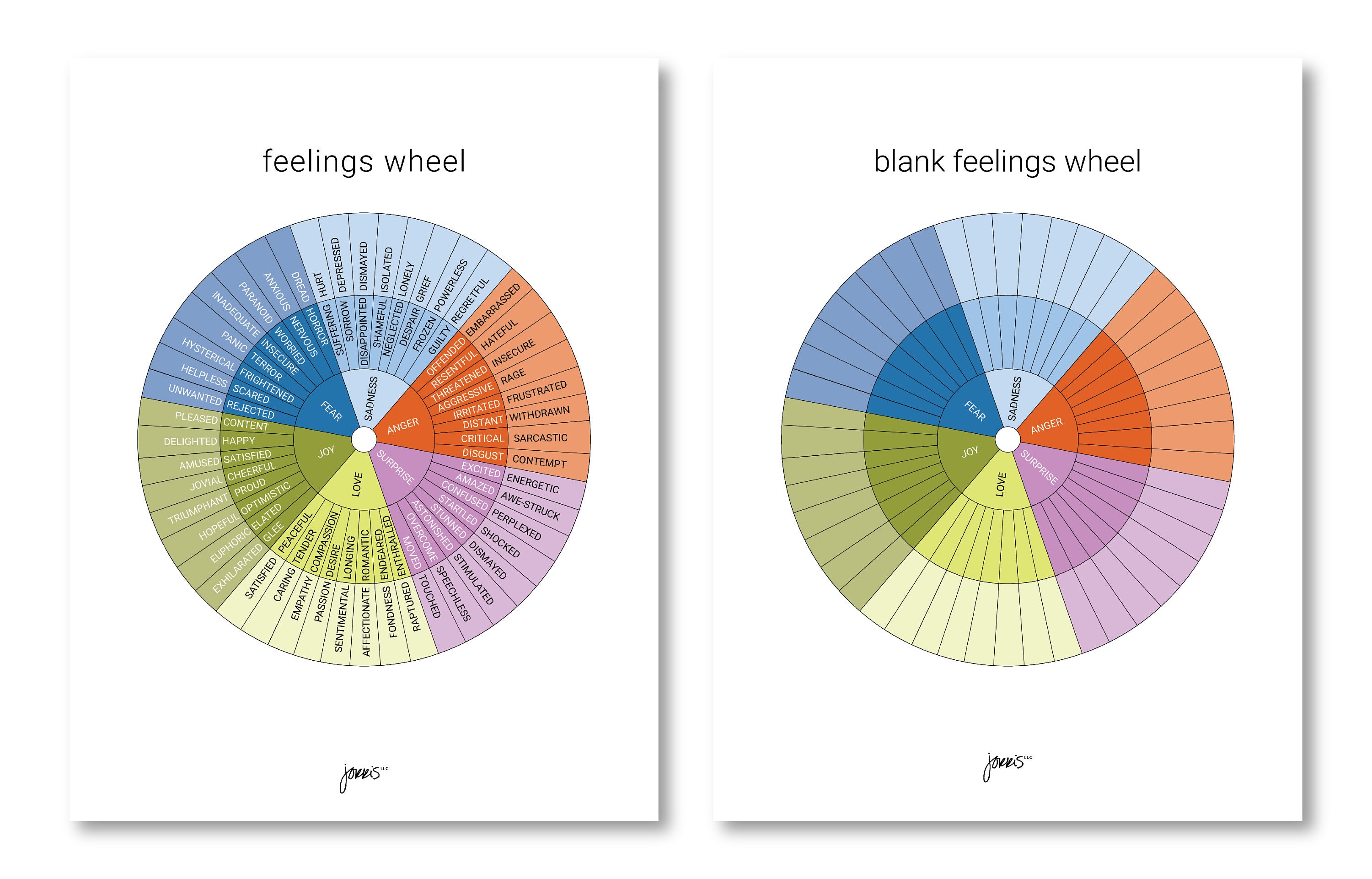 Feelings Wheel(s) - 1 Regular, 1 Fill in the Blank - Digital Download ...