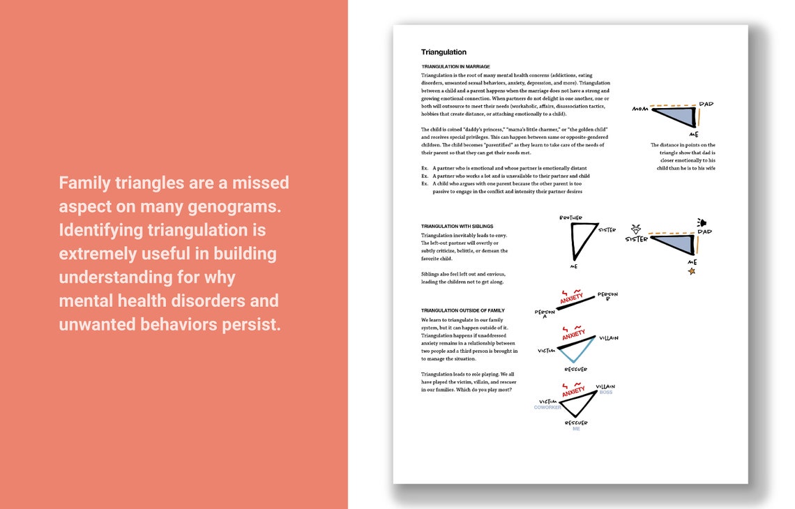 Genogram Therapy Worksheets - Etsy