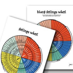 Feelings Wheels 1 Regular, 1 Fill in the Blank Digital Download - Etsy