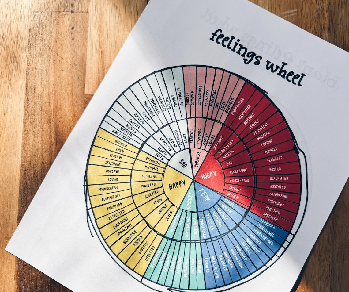 Feelings Wheels 1 Regular, 1 Fill in the Blank Digital Download - Etsy