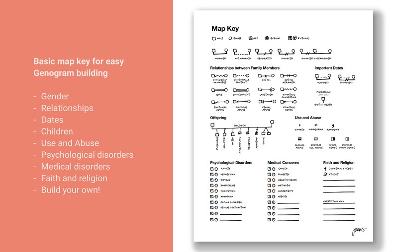 Genogram Therapy Worksheets - Etsy