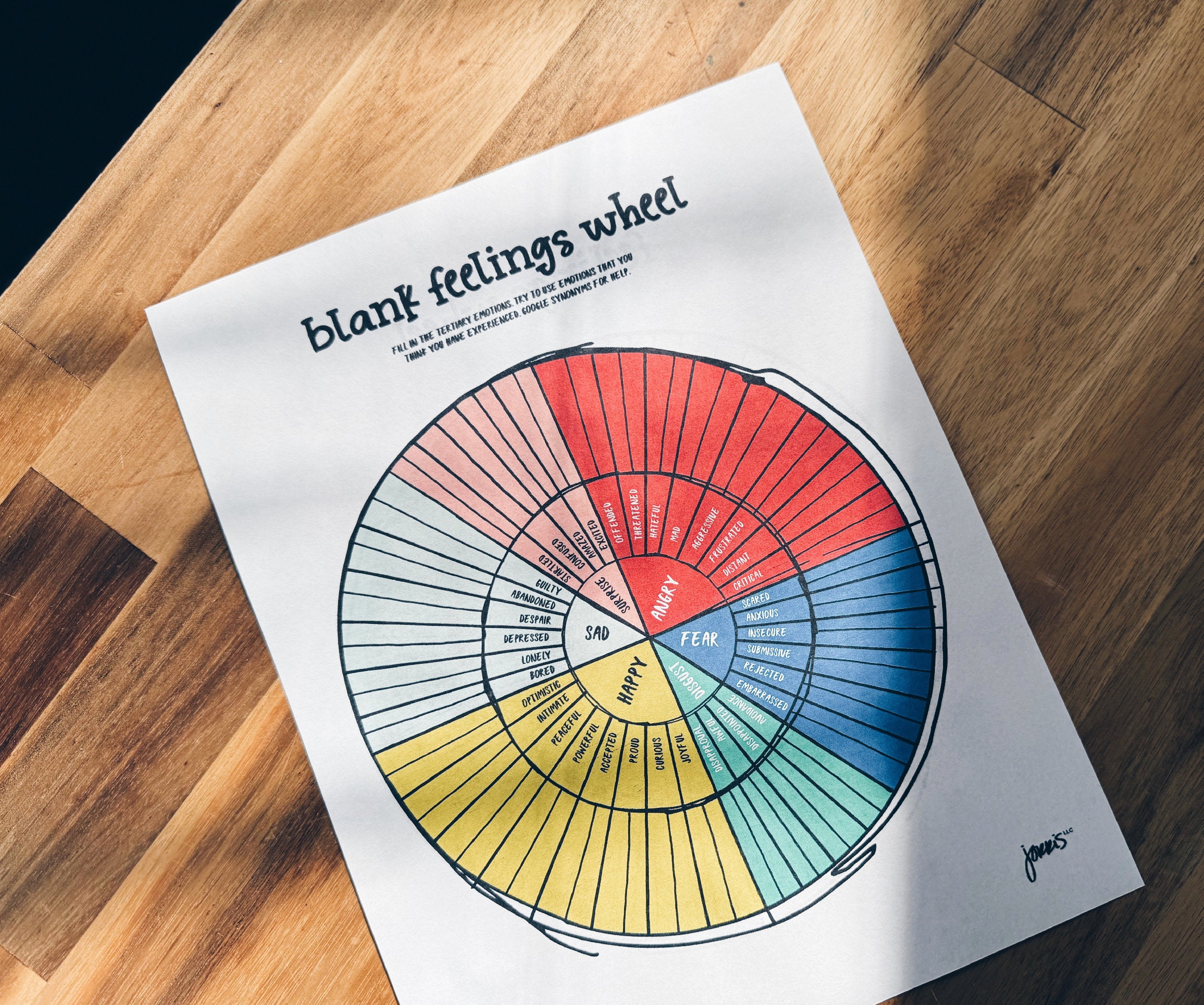 Feelings Wheels 1 Regular, 1 Fill in the Blank Digital Download - Etsy