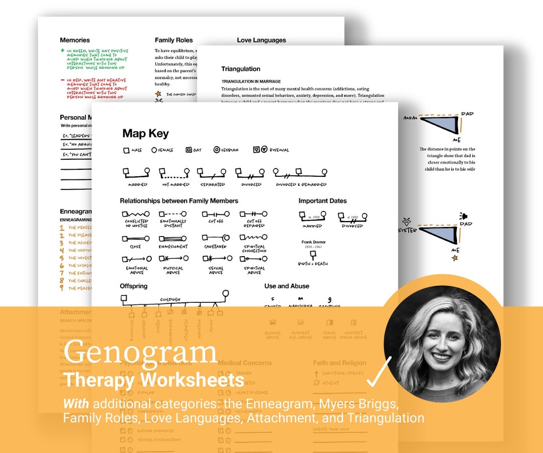 Genogram Therapy Worksheets - Etsy