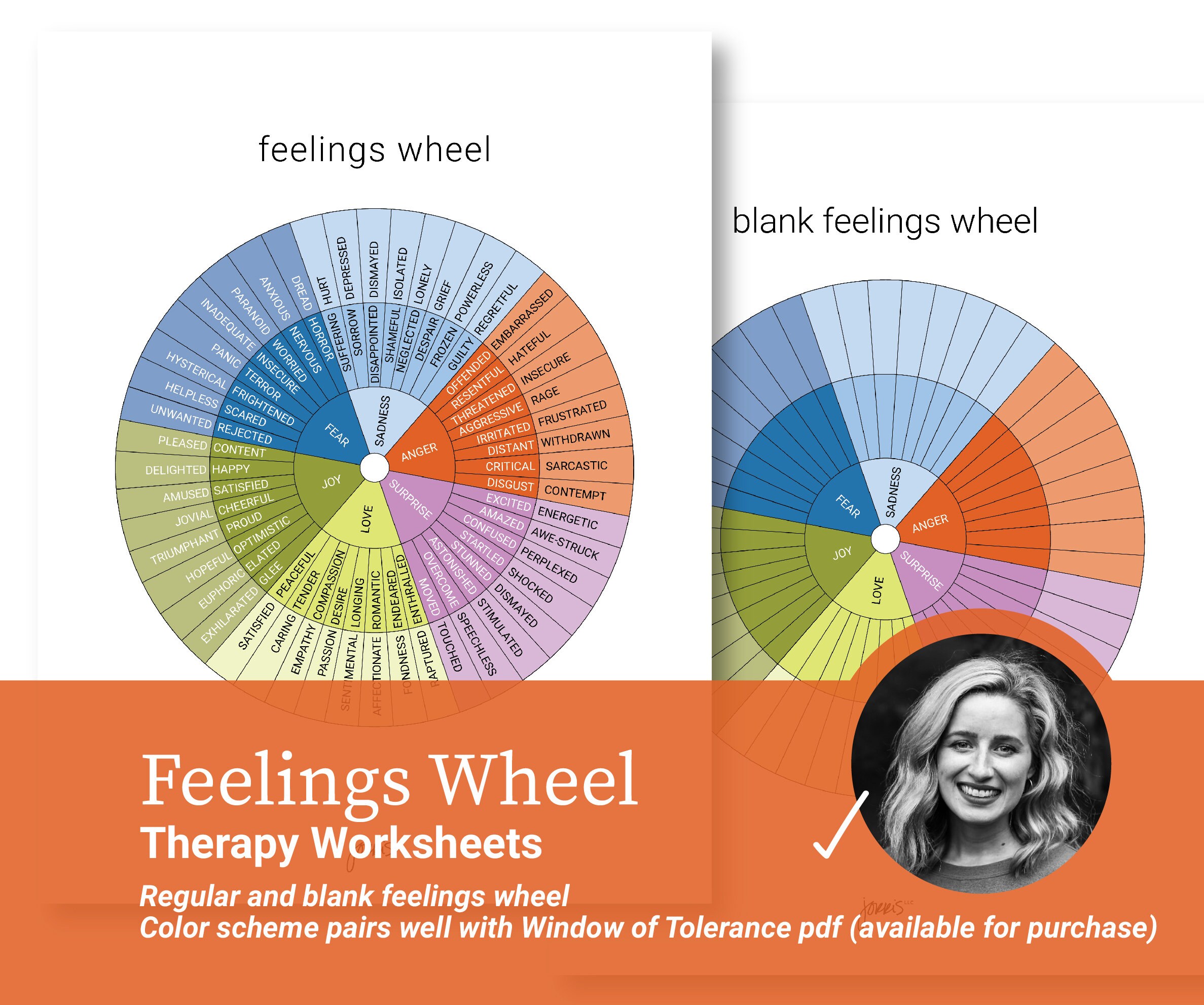 Feelings Wheel(s) - 1 Regular, 1 Fill in the Blank - Digital Download ...