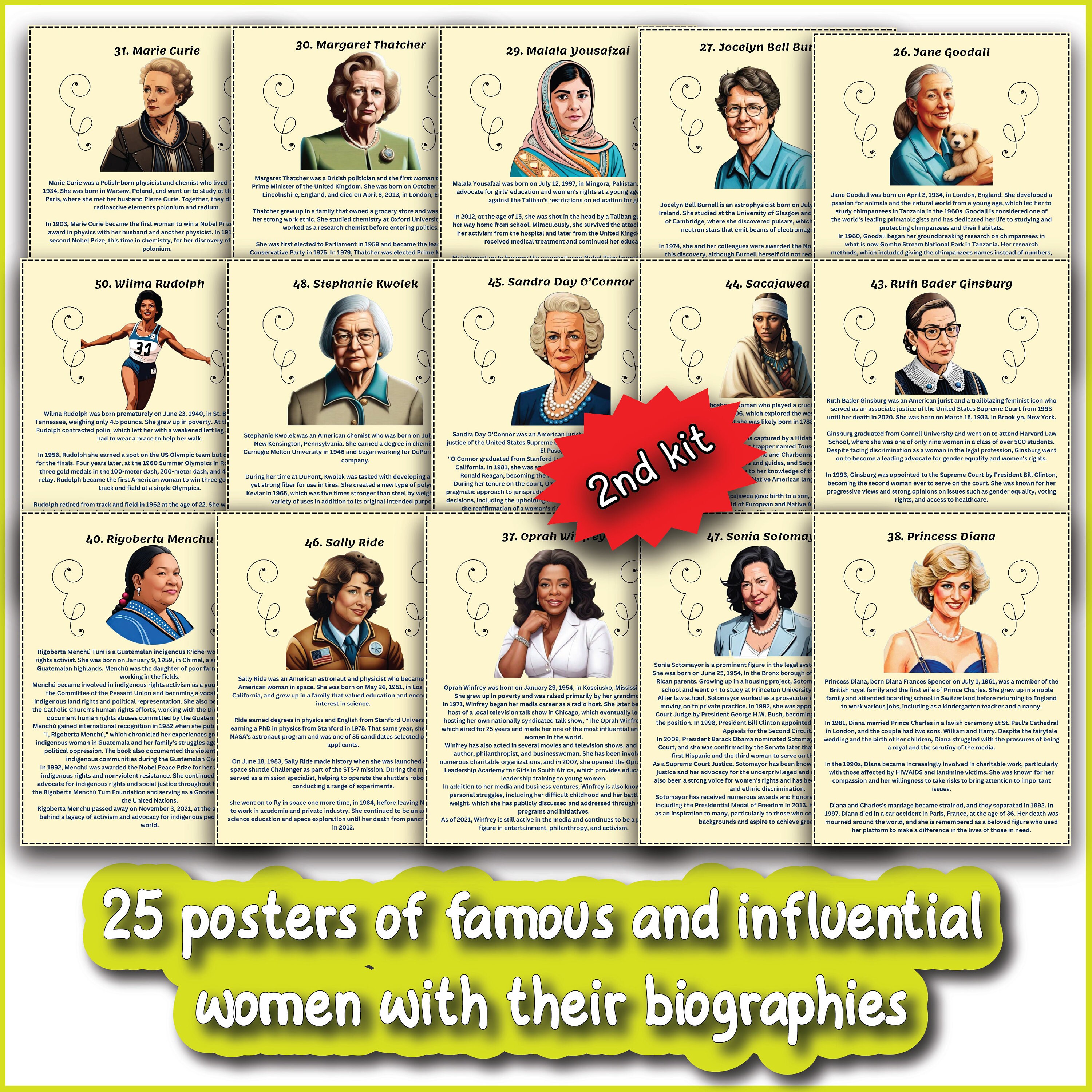 Famous Important Women in History Famous Women Clip Art,stickers - Etsy