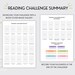 Reading Challenge Printable | Reading Tracker | Book Tracker | Book ...
