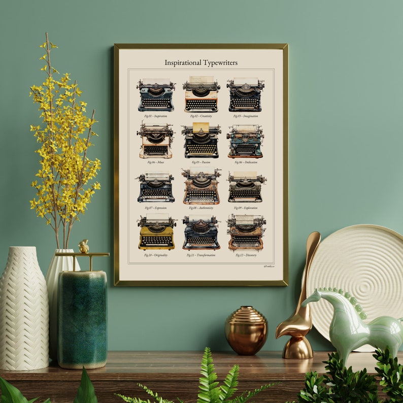 Vintage Typewriter Chart Poster: Literary Wall Art Print - Etsy