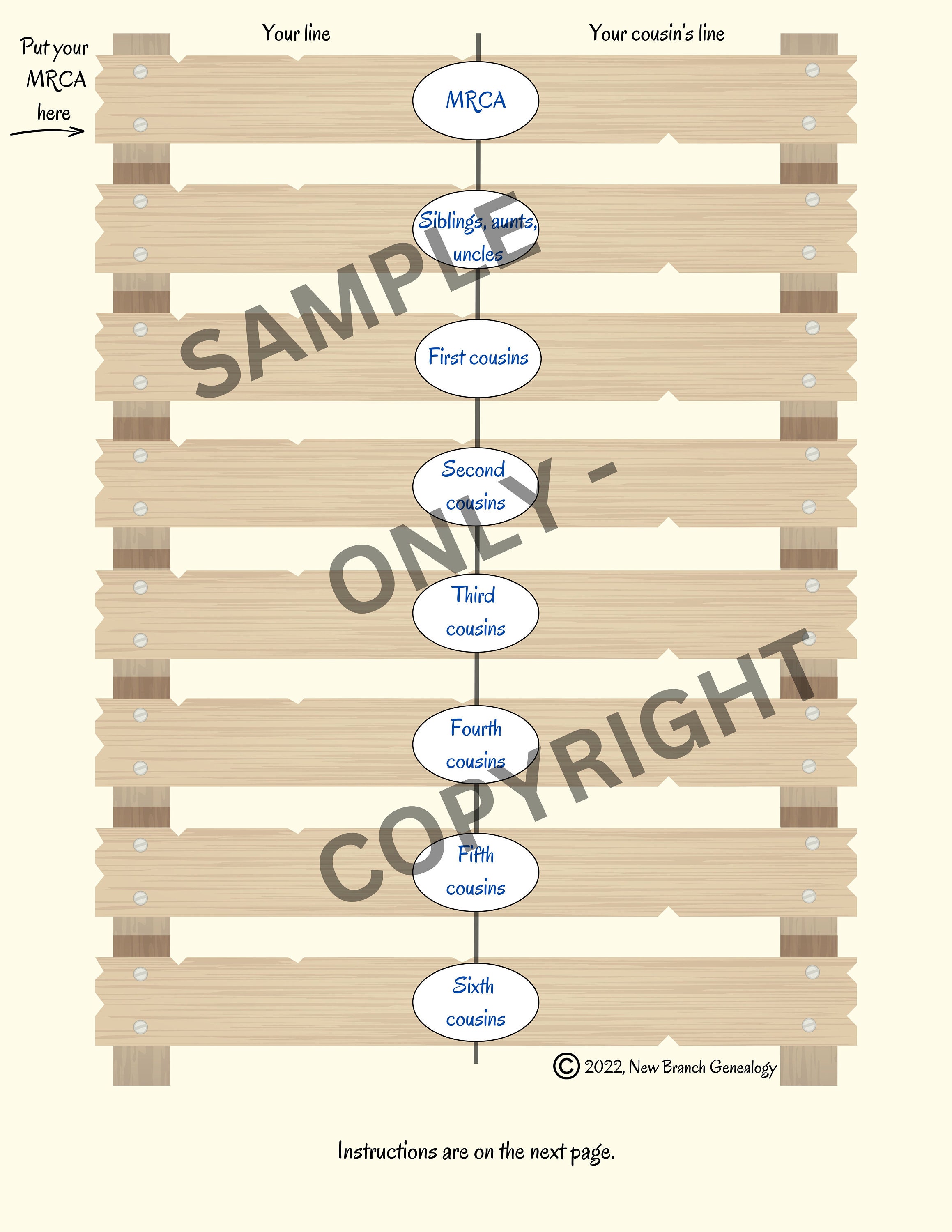Cousin Chart WITH WORKSHEET - Etsy