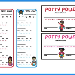 Potty Training in Daycare - Etsy