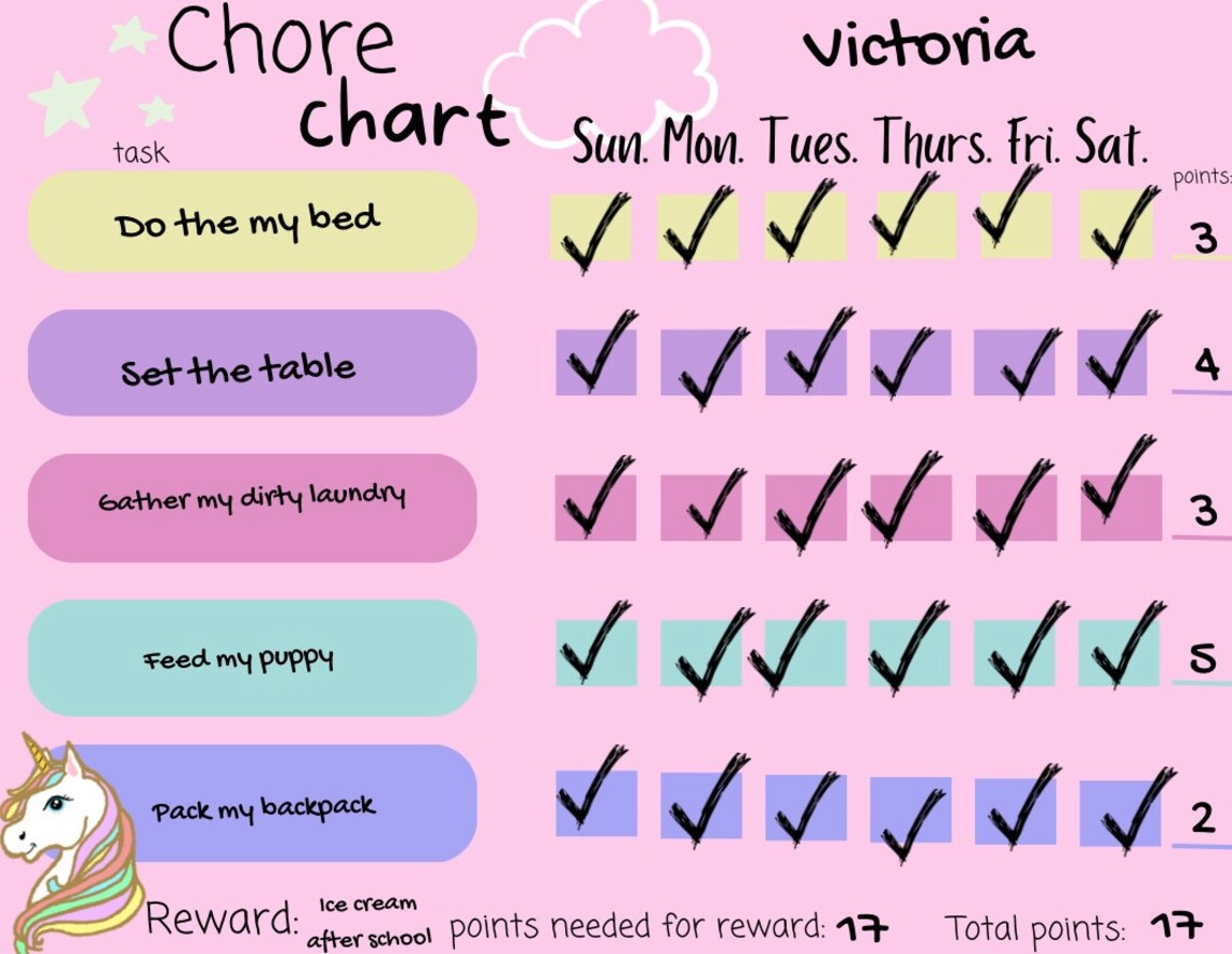 Unicorn Chore Chart Kids Chore Chart Kids Chores Digital - Etsy UK