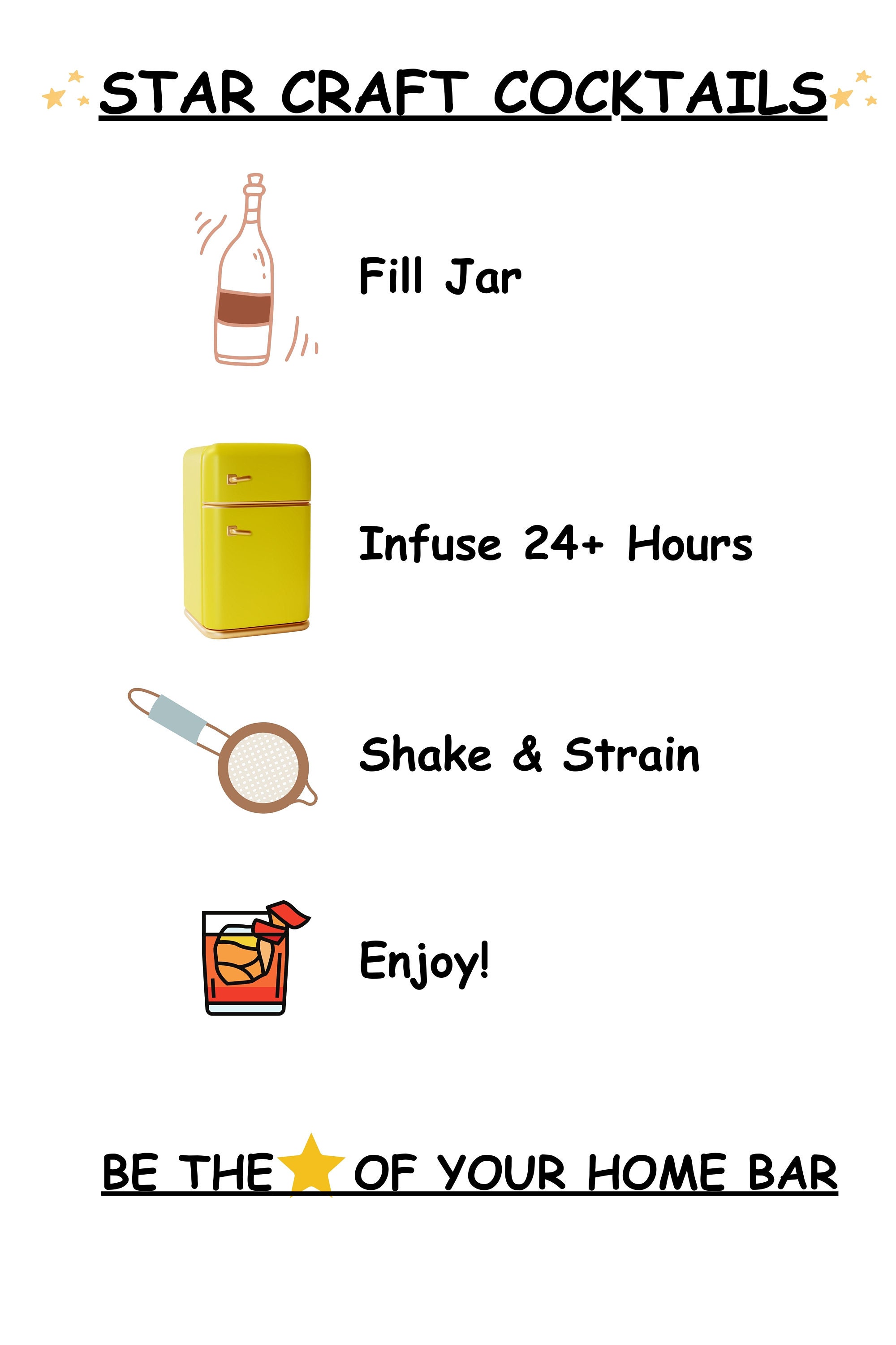 Craft Cocktail Infusion Kit Bundle - Cocktail Gift for Wine, Bourbon or ...