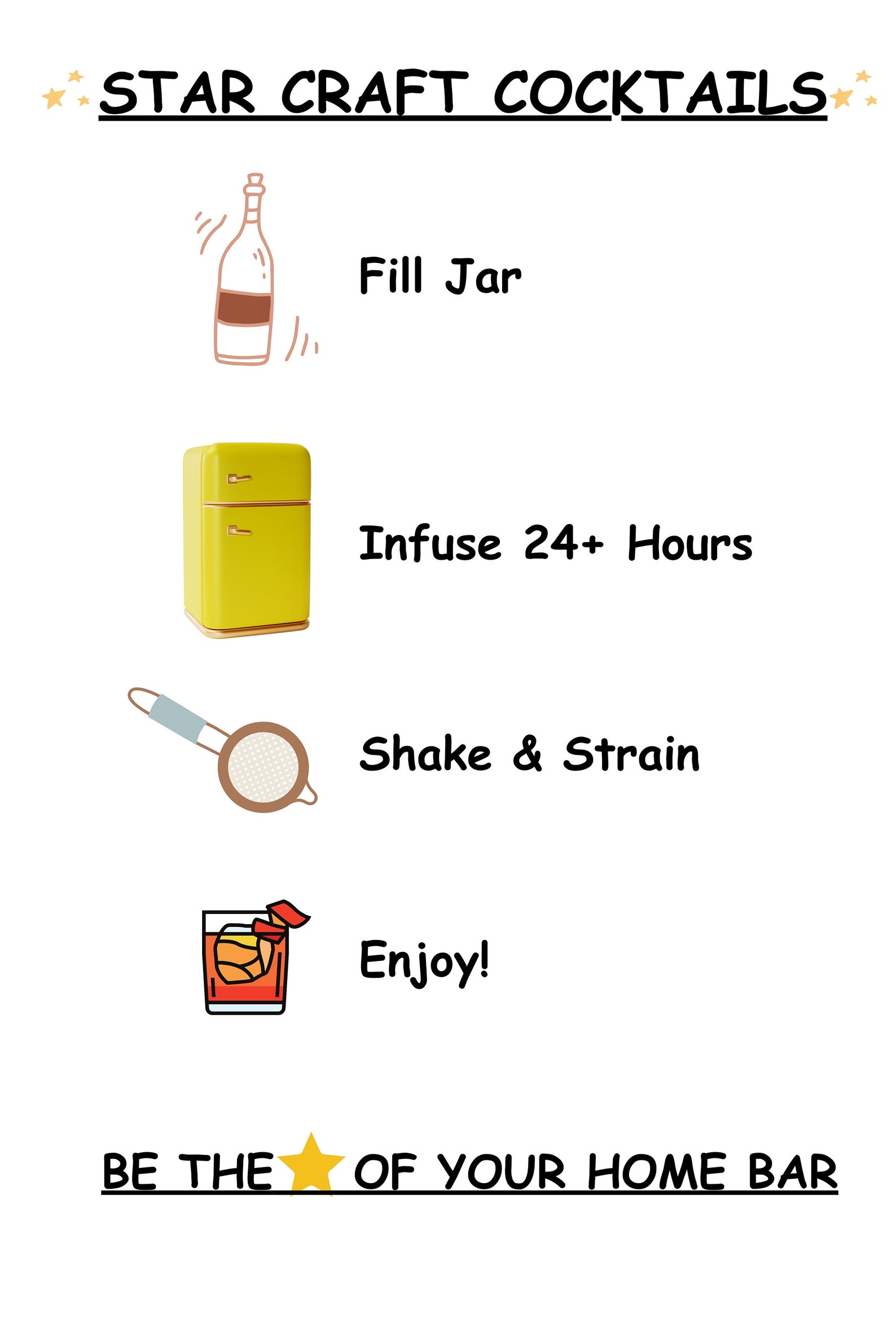 Best Sellers Cocktail Infusion Kit Bundle - Gift for Wine, Bourbon or ...