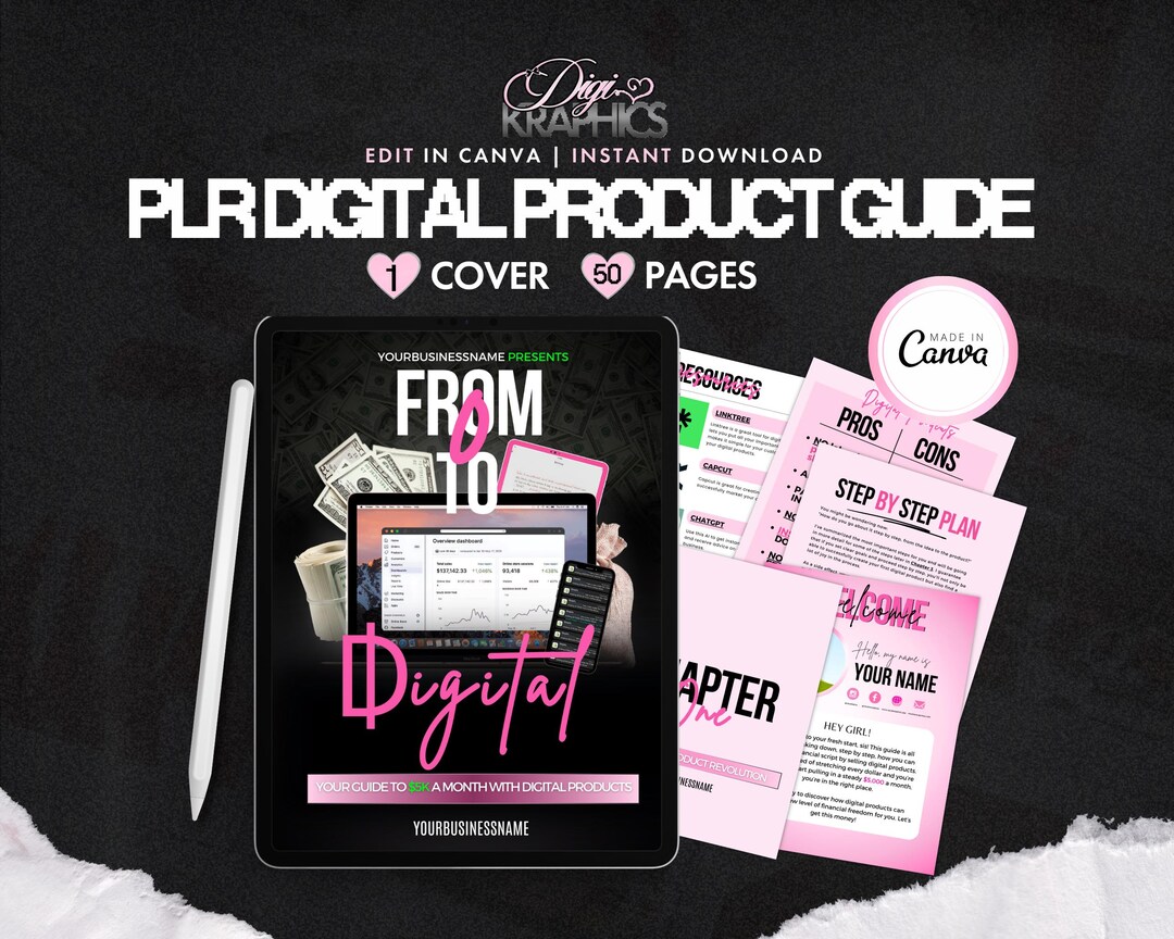 PLR How to Guide Digital Product Business, Digital Product Guide, DFY Ebook, PLR Ebook, Canva ...