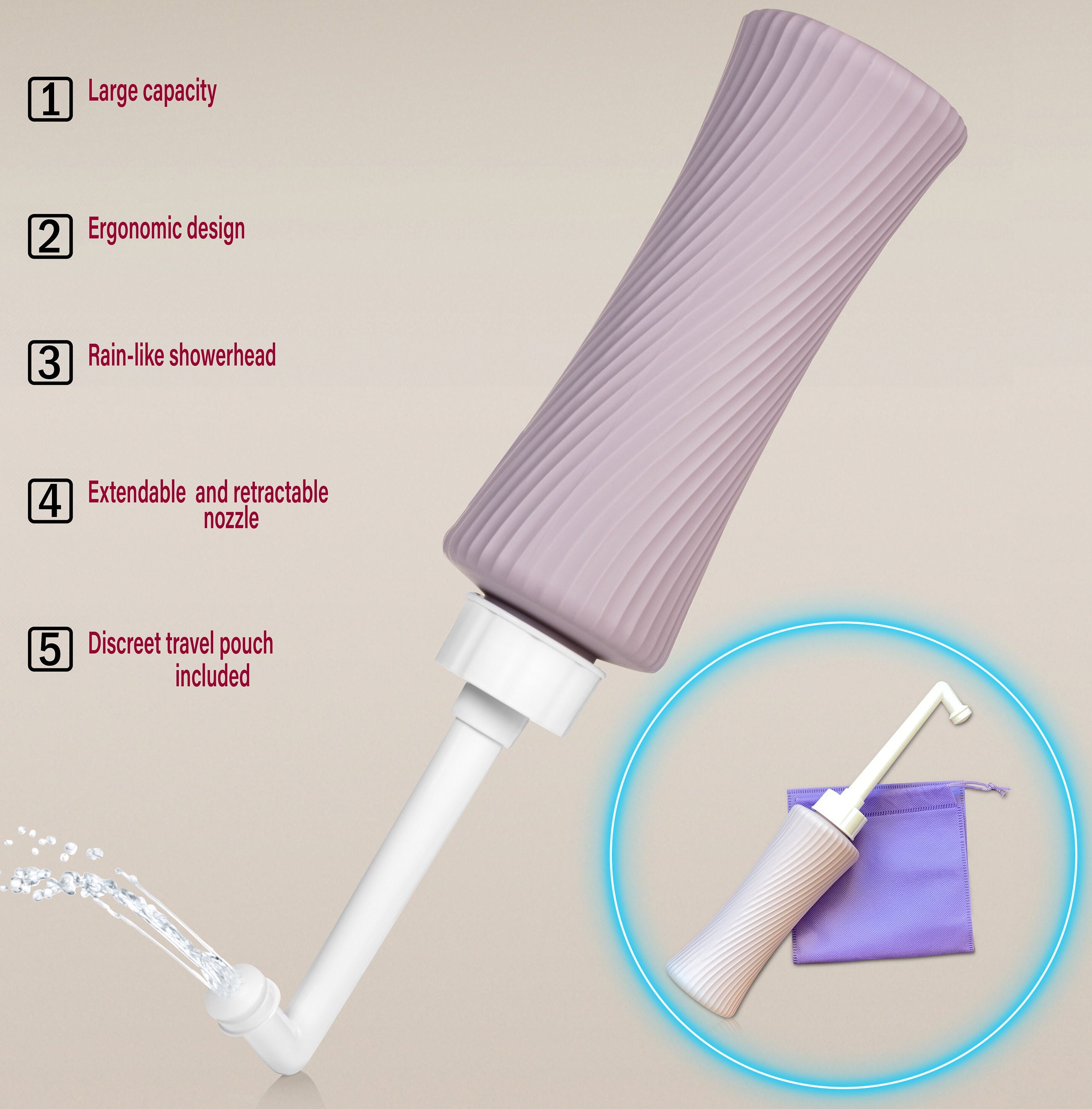 Premium Ergonomic Perineal Wash Bottle/ Postpartum/after Birth and ...