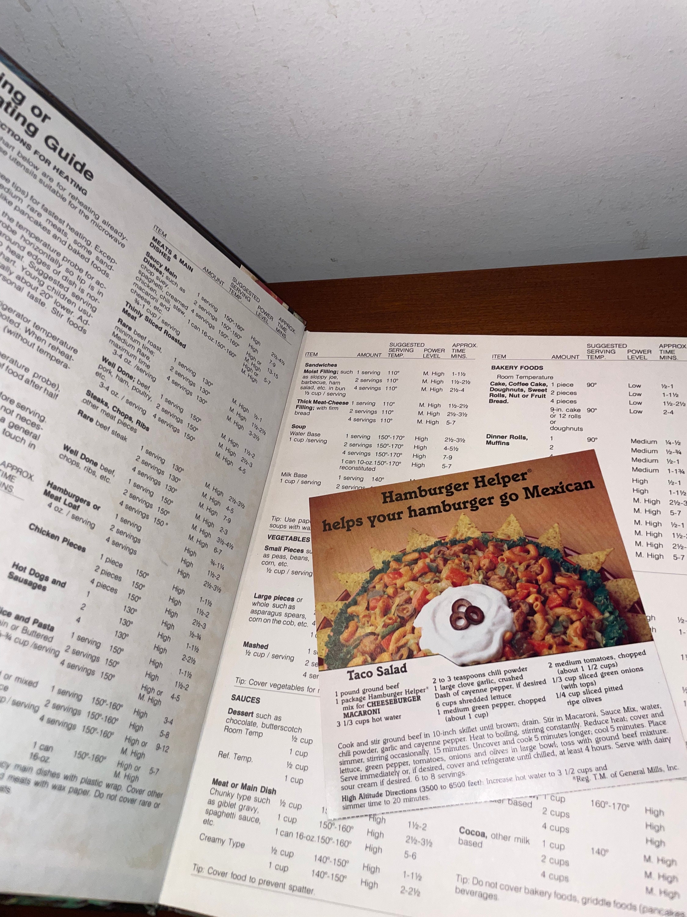 The Microwave Guide & Cookbook Over 570 Pictures, Techniques, Step-by ...