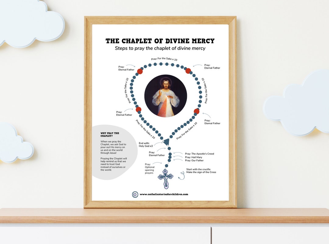 Divine Mercy Chaplet Steps Printable (digital Download) - Etsy