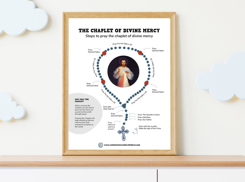 Divine Mercy Chaplet Steps Printable (digital Download) - Etsy