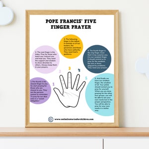 Pope Francis' Five Finger Prayer Printable PDF | Digital Download ...