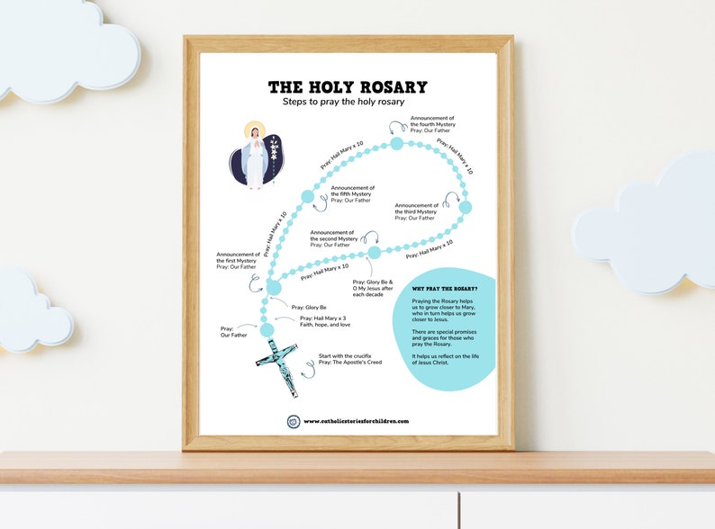 Steps to Pray the Holy Rosary Printable PDF Digital Download - Etsy