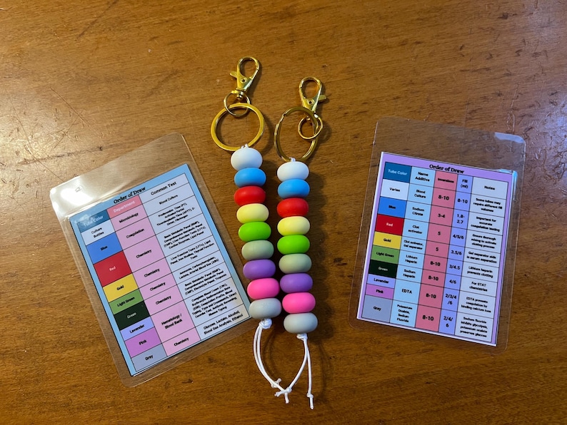 Order of Draw Nursing Guide Cheat Sheet Cards | Medical Laboratory ...