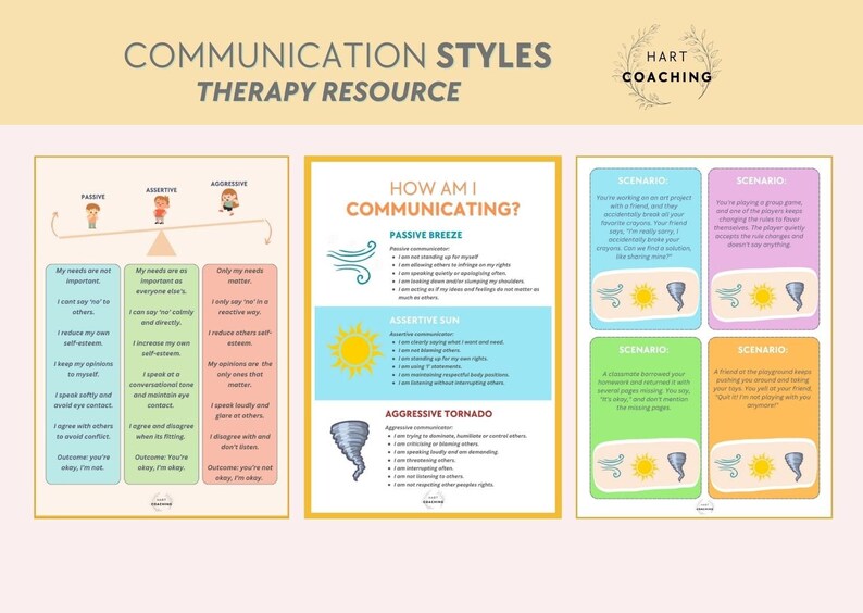 Downloadable Communication Styles Therapy Resource for Kids - Etsy