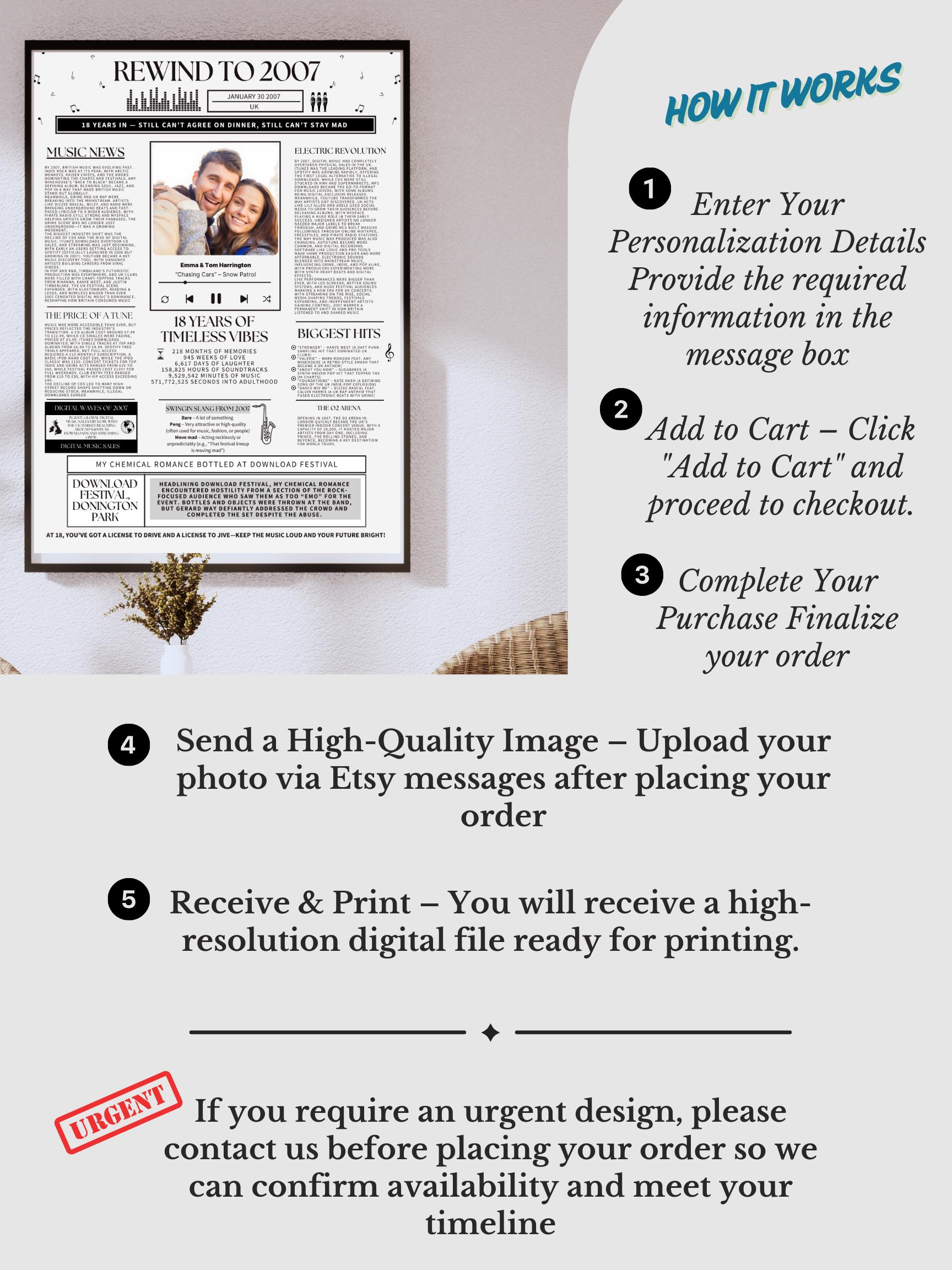 18th Anniversary Music Newspaper Poster: 2007 UK Version (digital ...