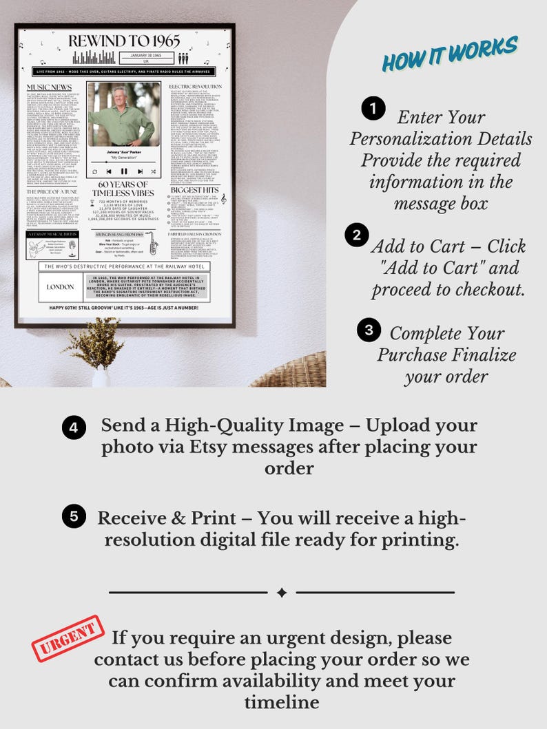 60th Birthday Music Poster: Personalized Milestone Print (digital ...