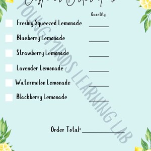 Freshly Squeezed Dramatic Play Lemonade Stand Printable PDF - Etsy