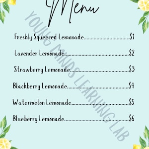 Freshly Squeezed Dramatic Play Lemonade Stand Printable PDF - Etsy