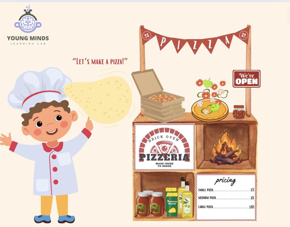 Let's Make A Pizza! Dramatic Play Pizza Parlor Printable - Etsy