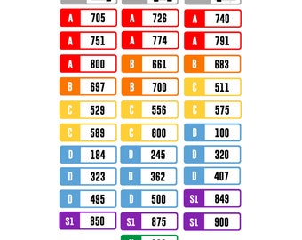 Forza Class Sticker - Etsy