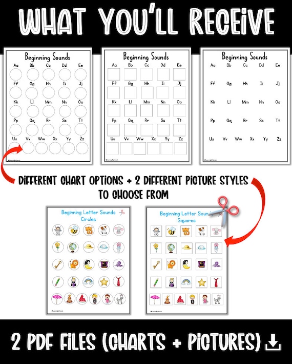 Sonidos De Las Letras Iniciales