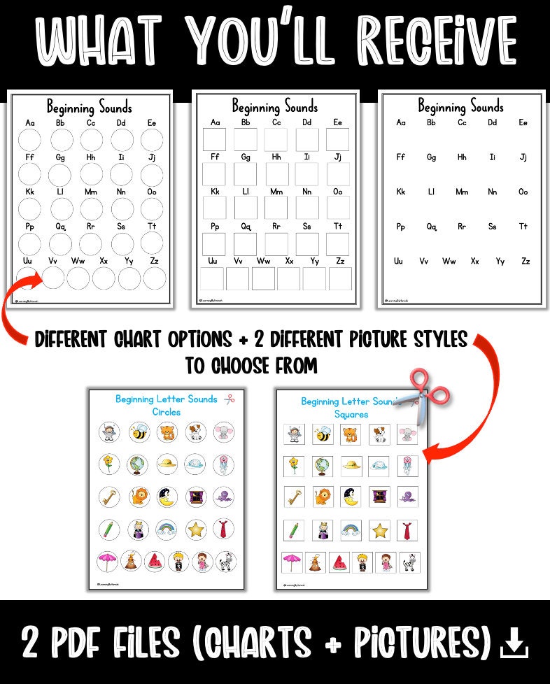 Beginning Alphabet Sounds Downloadable | Beginning Letter Sounds ...