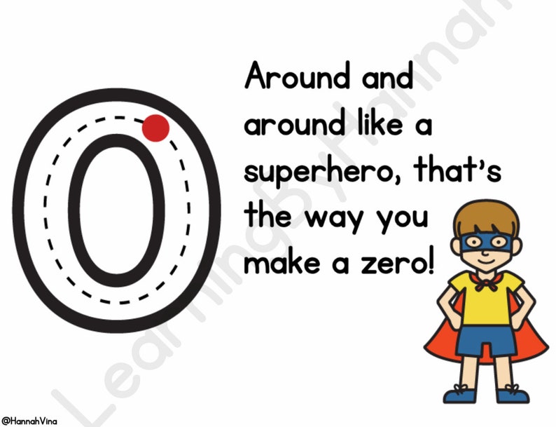 Number Formation Rhymes Printable - - Fun & Educational PDF for Kids ...