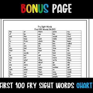 Roll A Sight Word Game | Sight Word Practice for the First Set of 100 ...