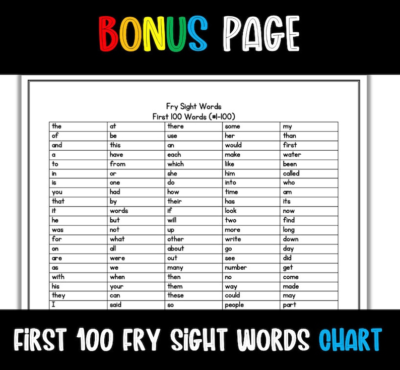 Roll A Sight Word Game | Sight Word Practice for the First Set of 100 ...