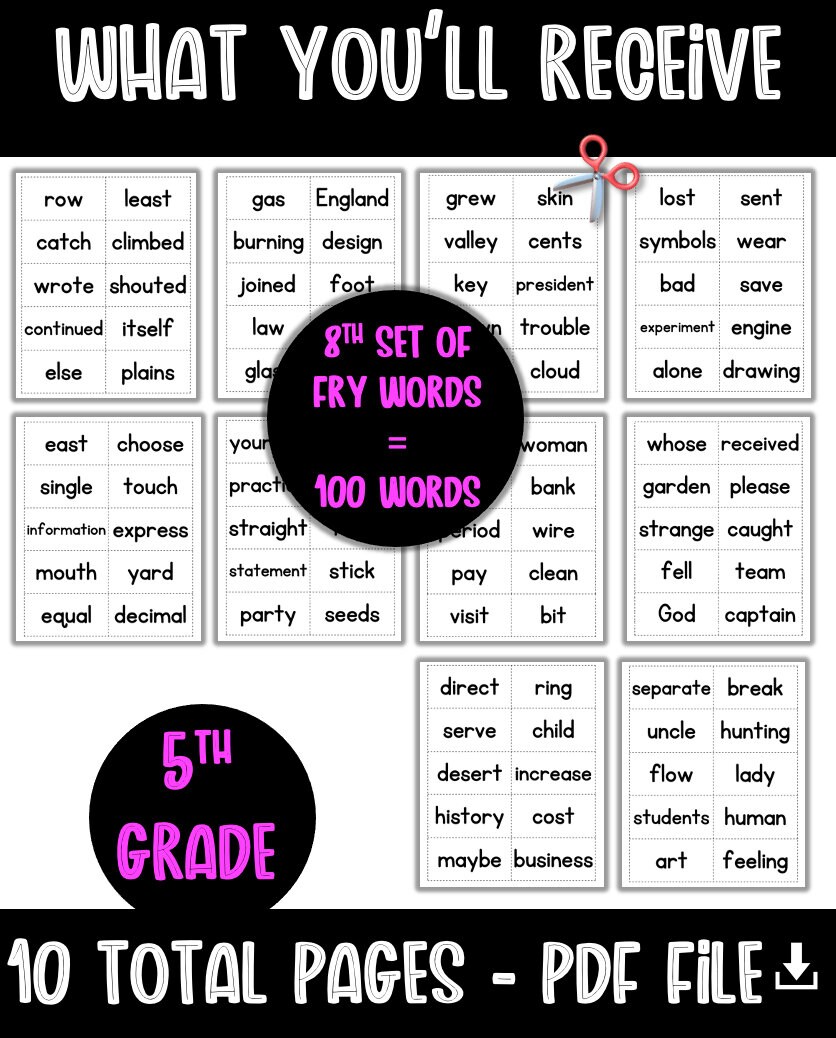 BUNDLE 400 Fry Sight Words Downloadable | Fry Sight Words Printable ...