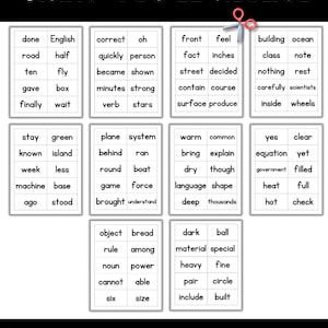 Fifth Set of 100 Fry Sight Words Downloadable | Sight Word Printable ...