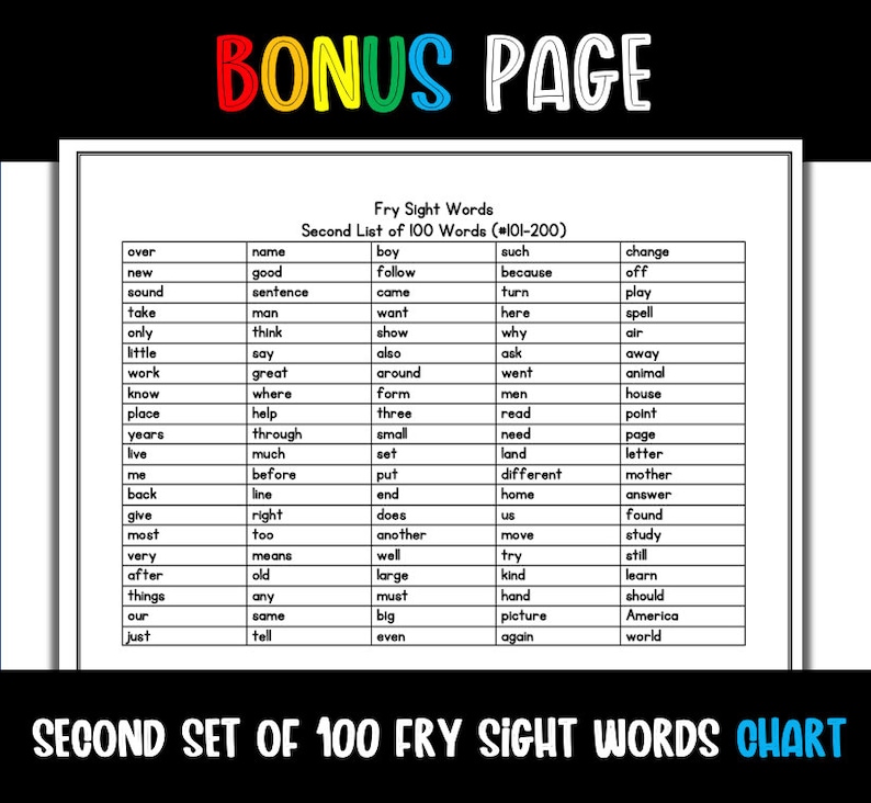 Roll A Sight Word Game | Sight Word Practice for the Second Set of 100 ...