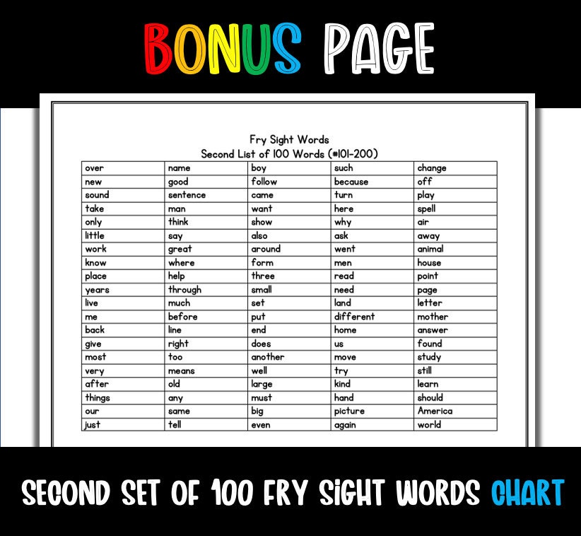 Roll A Sight Word Game | Sight Word Practice for the Second Set of 100 ...